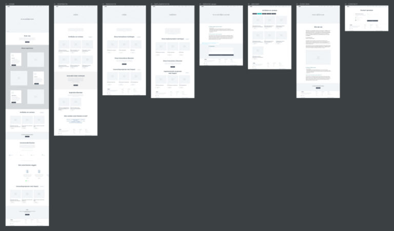 Wireframe: de bouwtekening van jouw website – Stoere Binken