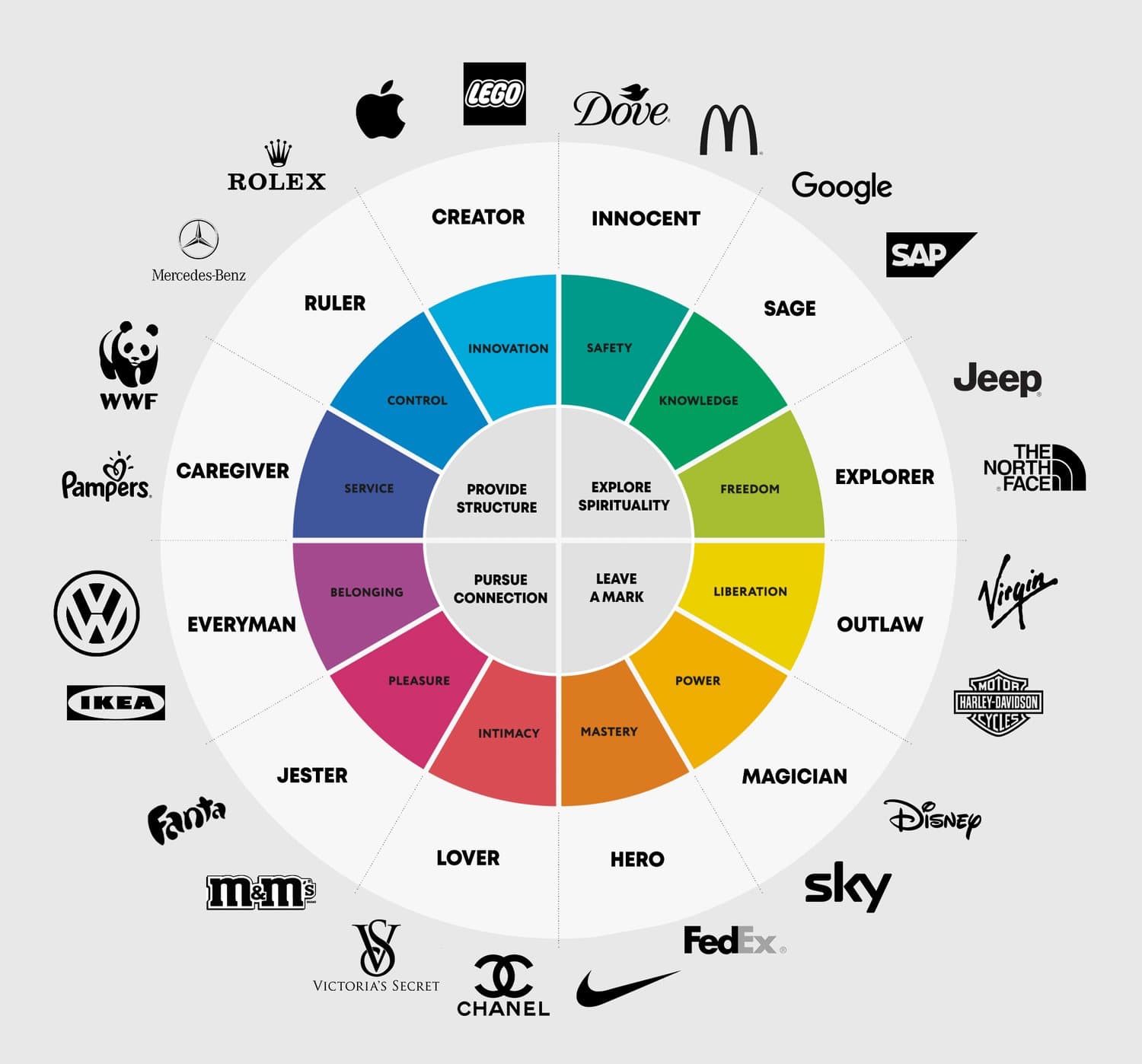 Kleur: de harmonie van jouw merk – Stoere Binken Design